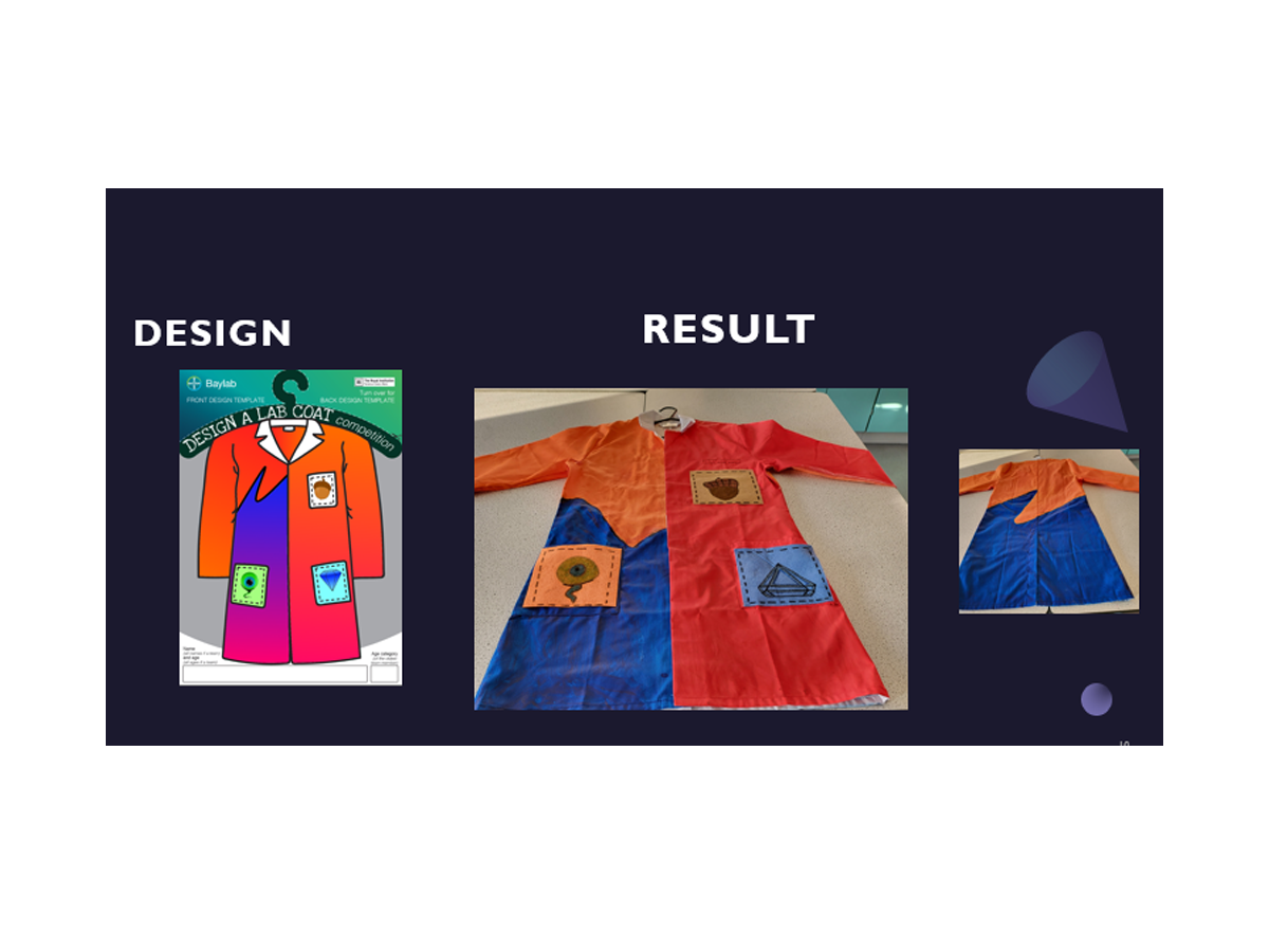 The Big Bang Project Gallery